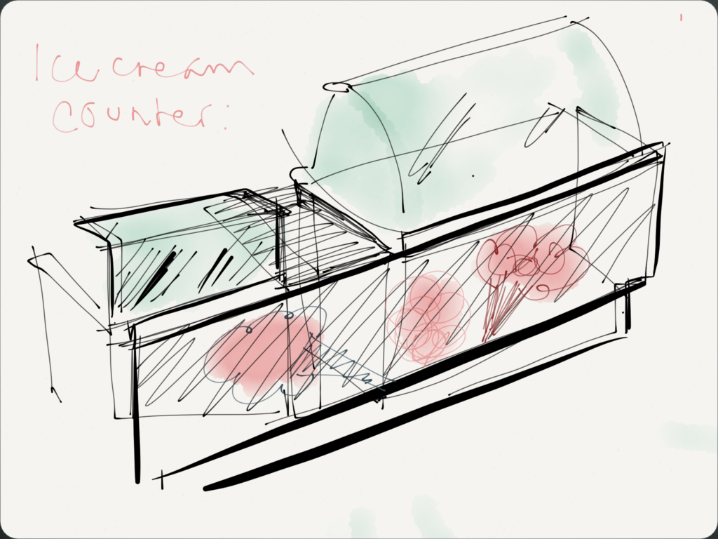 TCH067 – Ice-cream Parlour – counter details | BWD Limited